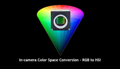 Is this space taken? On-camera color space conversions for high-speed, real time image processing